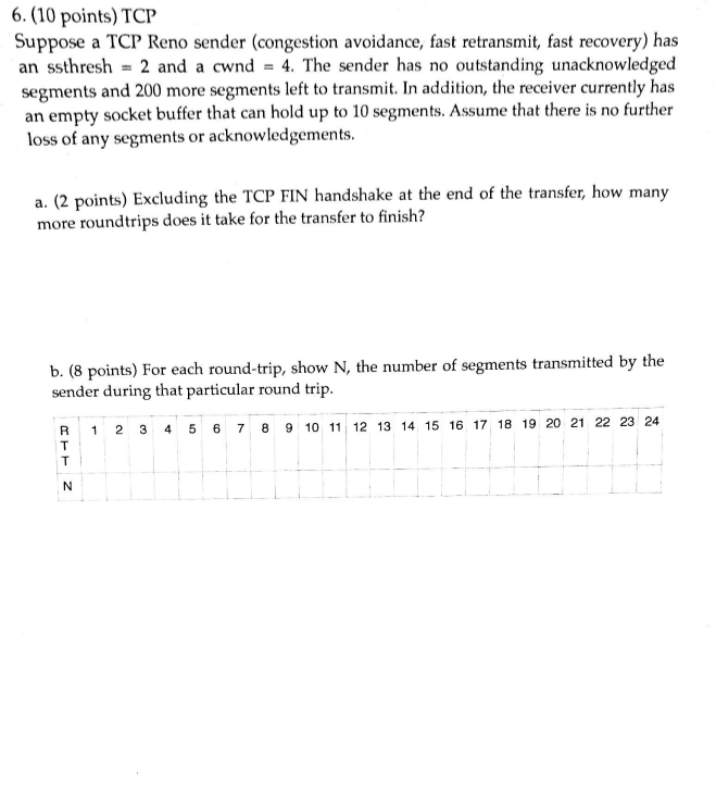 Solved 6. (10 points) TCP Suppose a TCP Reno sender | Chegg.com