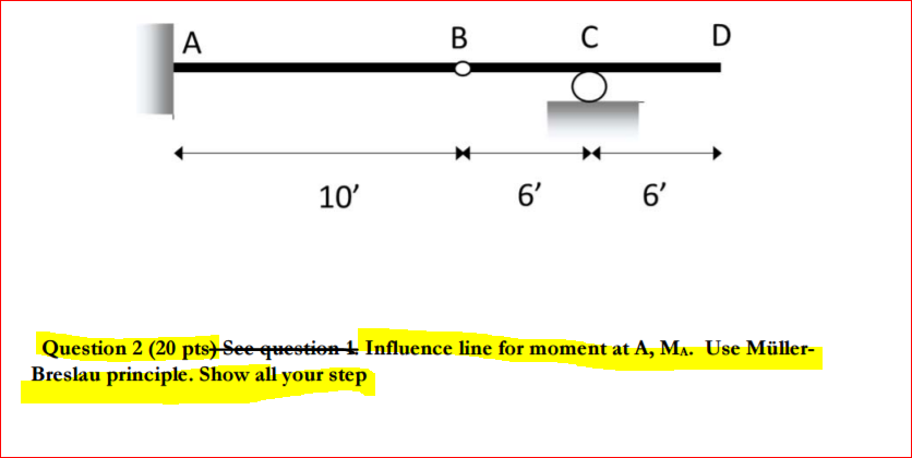 Solved Influence line for moment at A, M_A. Use Muller | Chegg.com