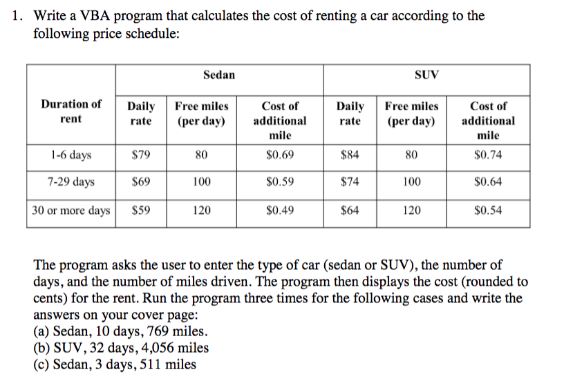Solved 1. Write a VBA program that calculates the cost of | Chegg.com