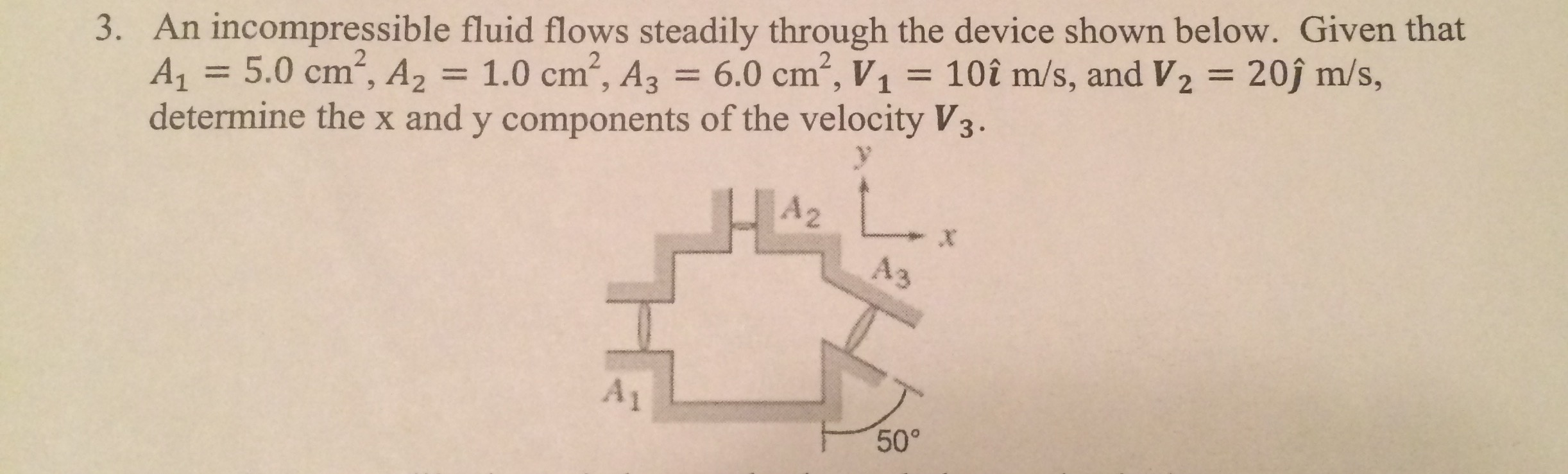 Solved An incompressible fluid flows steadily through the | Chegg.com