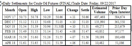 Solved 1. Shell Oil Refinery expects to pay for 100,000 | Chegg.com