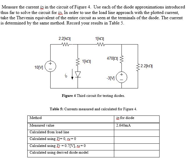 Solved Measure the current ip in the circuit of Figure 4. | Chegg.com