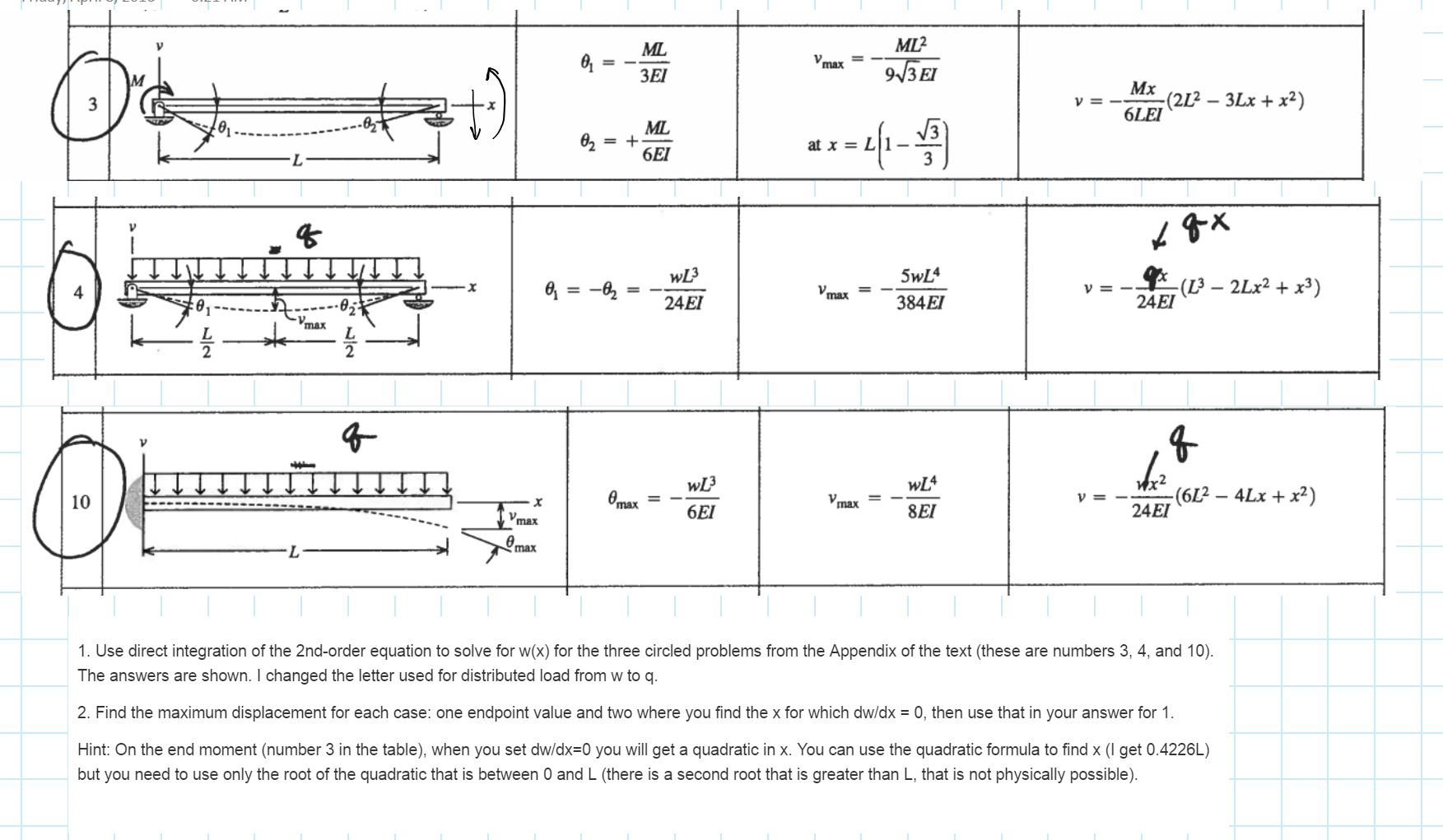 Solved Use direct integration of the 2nd-order equation to | Chegg.com