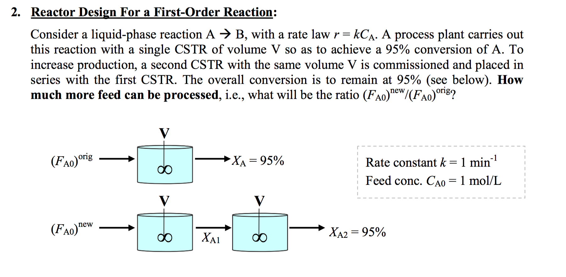 Solved Consider a liquid-phase reaction A rightarrow B, with | Chegg.com