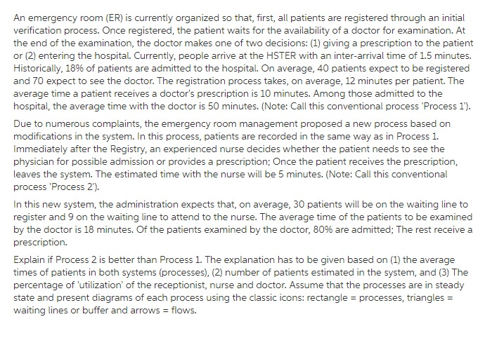 Solved An emergency room (ER) is currently organized so | Chegg.com