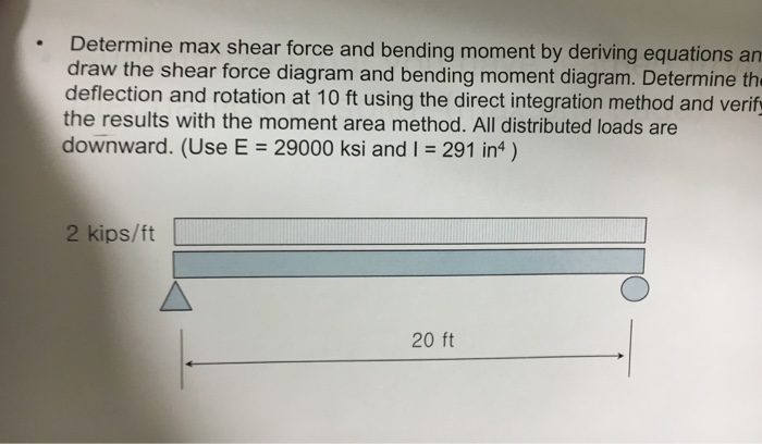 Solved Determine max shear force and bending moment by | Chegg.com