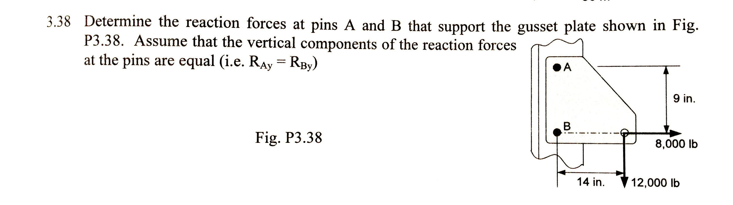 Solved Determine the reaction forces at pins A and B that | Chegg.com