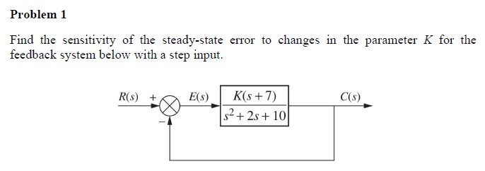 Solved Problem 1 Find the sensitivity of the steady-state | Chegg.com