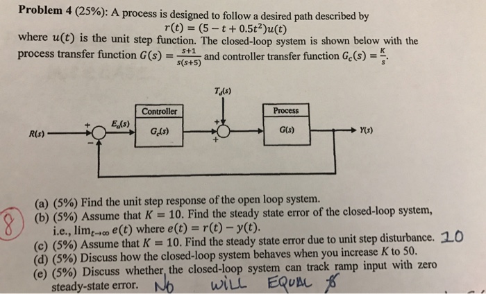 Solved A Process is designed to follow a desired path | Chegg.com