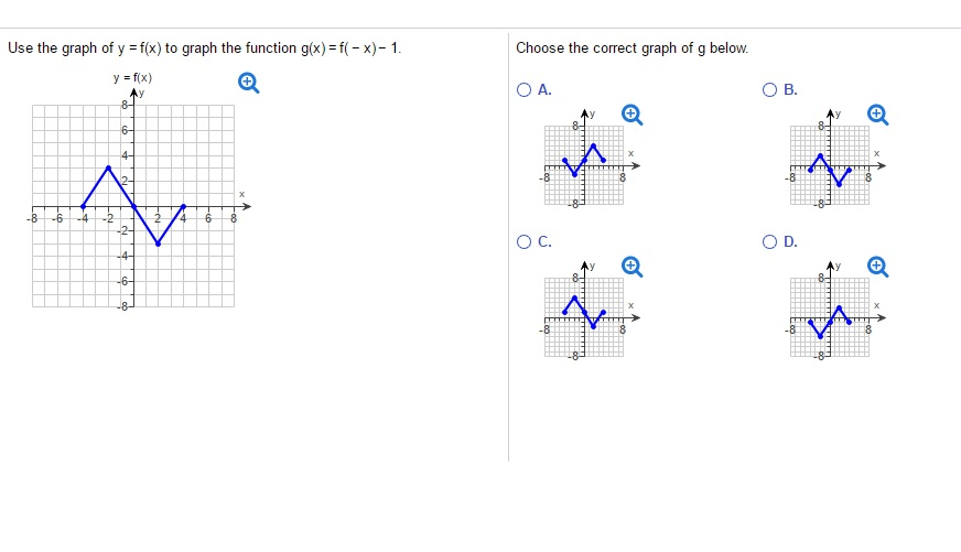 Solved Use the graph of y = f(x) to graph the function g(x) | Chegg.com