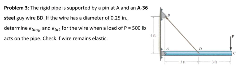 Solved The rigid pipe is supported by a pin at A and an A-36 | Chegg.com
