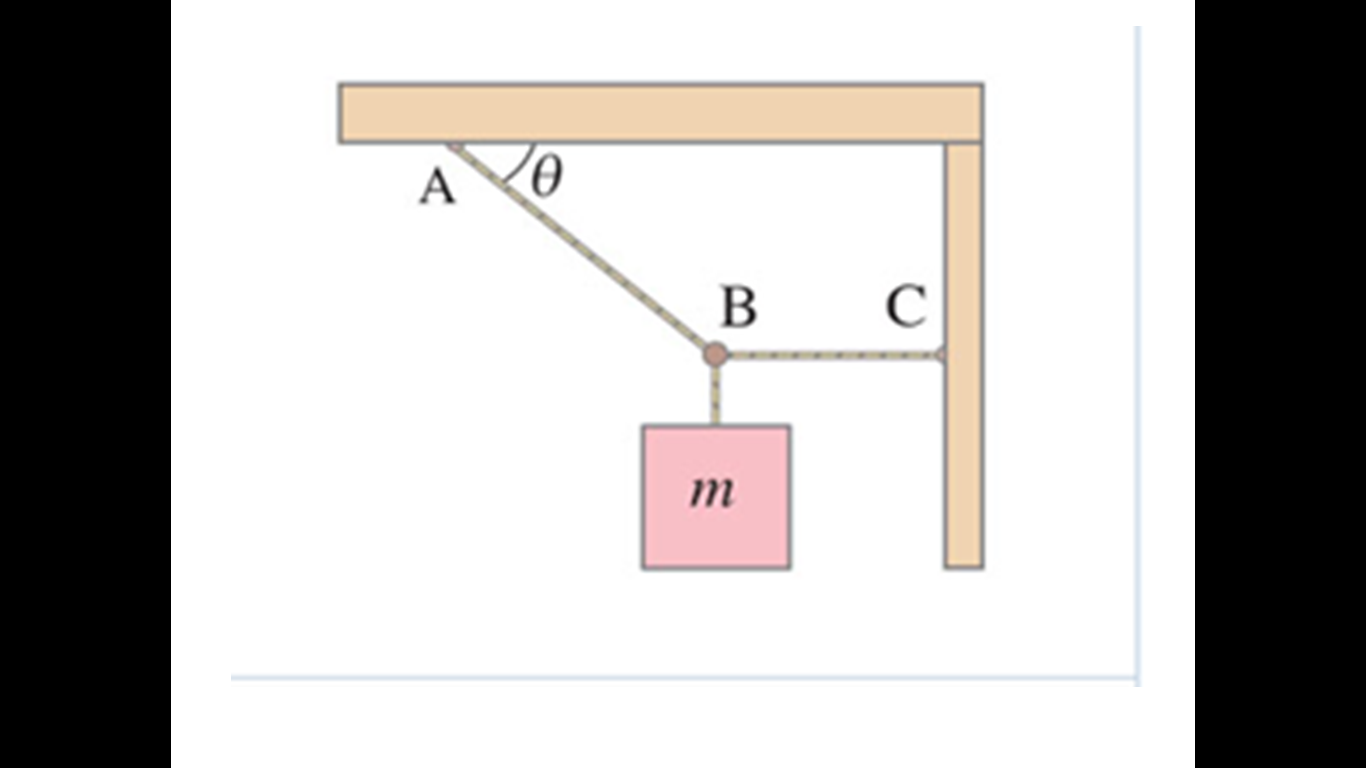Solved Find the tension in the two cords shown in (Figure 1) | Chegg.com