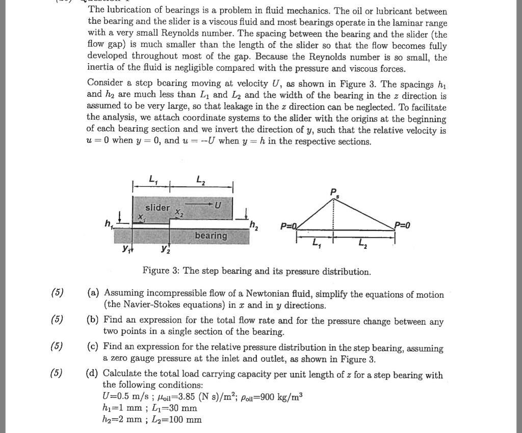 The lubrication of bearings is a problem in fluid | Chegg.com