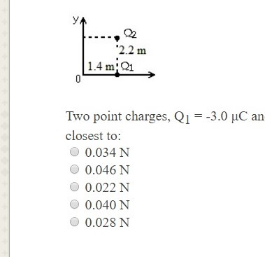 Solved Two point charges, Q1 = -3.0 ?C and Q2 = +5.0 ?C, are | Chegg.com