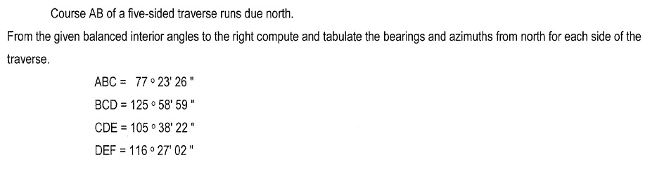 Solved Course AB of a five-sided traverse runs due north. | Chegg.com
