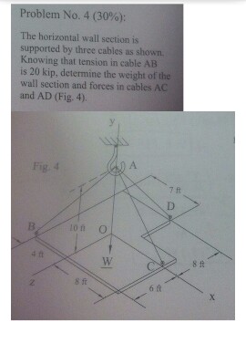 Solved the horizontal wall section is supported by three | Chegg.com