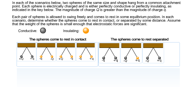 Solved In each of the scenarios below, two spheres of the | Chegg.com