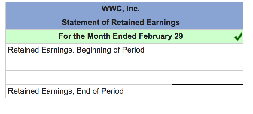 Solved Wally’s Widget Company (WWC) incorporated near the | Chegg.com