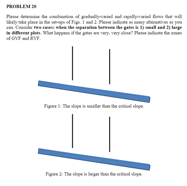 Solved Please determine the combination of gradually-varied | Chegg.com