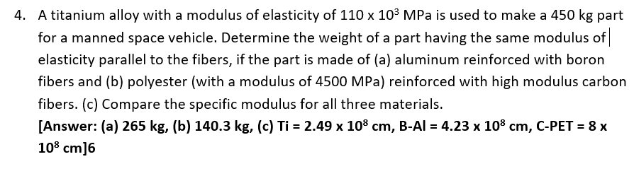 Solved A titanium alloy with a modulus of elasticity of 110 | Chegg.com