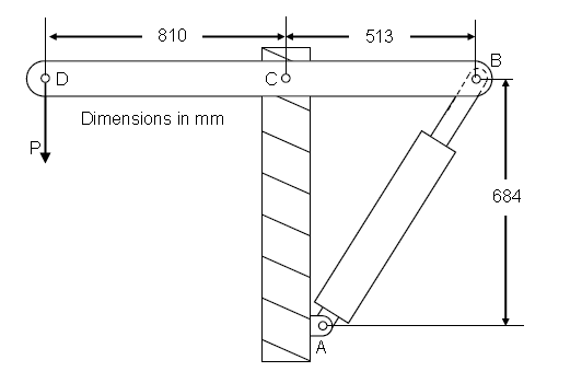 Solved the cylinder AB can only sustain a tensile force of | Chegg.com