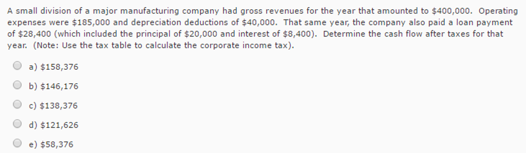 Solved A Small Division Of A Major Manufacturing Company Had Chegg solved-a-small-division-of-a-major-manufacturing-company-had-chegg
