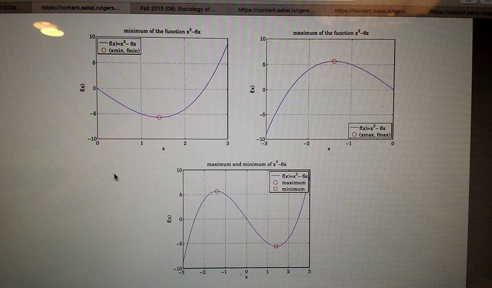 Matlab question using min and max of functions and | Chegg.com