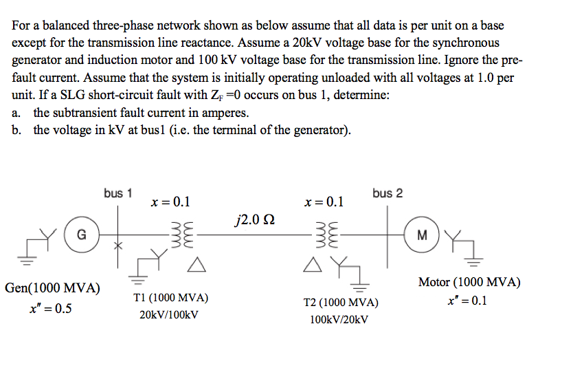 Solved For a balanced three-phase network shown as below | Chegg.com