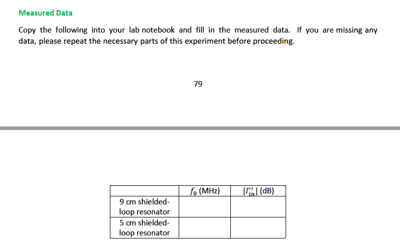 Lab Exercise 4: Shielded-Loop Resonators Objective | Chegg.com