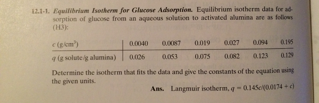 Solved 12.1-1. Equilibrium Isotherm for Glucose Adsorption. | Chegg.com
