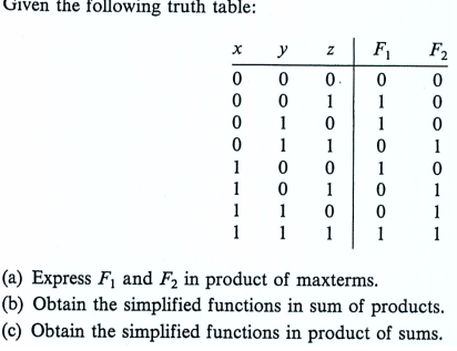 Solved Given the following truth table: Express F_1 and F_2 | Chegg.com