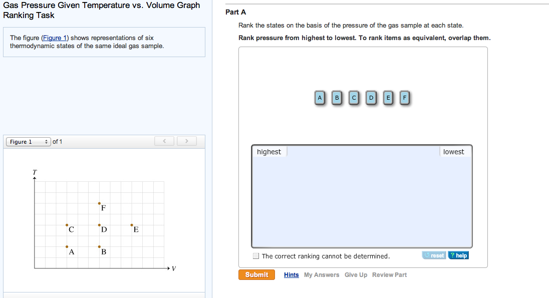 Solved Gas Pressure Given Temperature vs. Volume Graph | Chegg.com