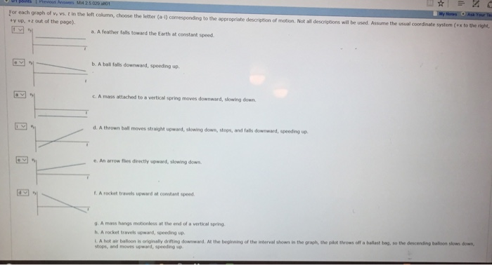 Solved For each graph of v_r vs, t in the left column, | Chegg.com