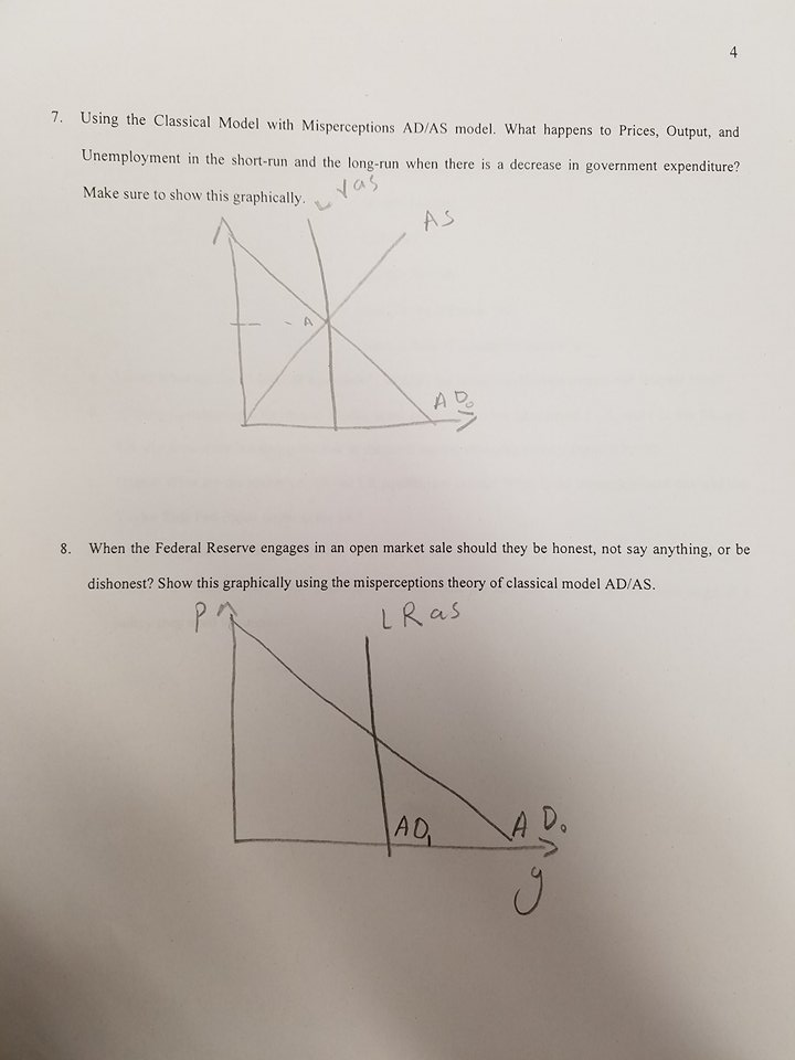 Solved Using the Classical Model with Misperception AD/AS | Chegg.com
