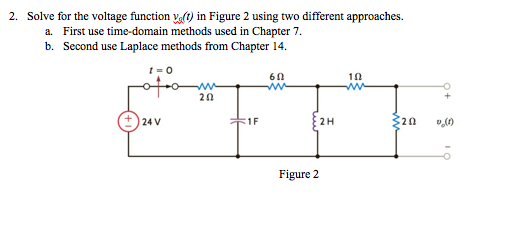 Solved 2. Solve for the voltage function v) in Figure 2 | Chegg.com