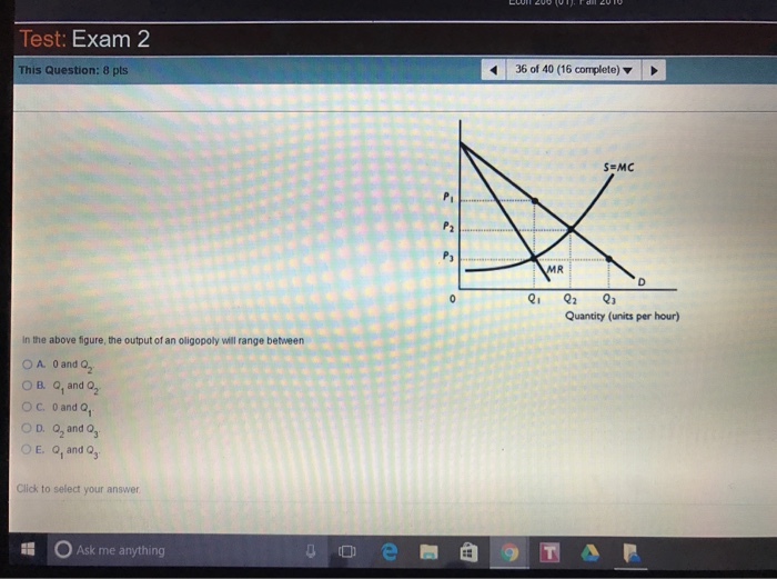 Solved In the above figure, me output of an oligopoly win | Chegg.com