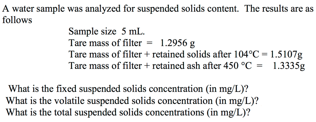 Solved A water sample was analyzed for suspended solids | Chegg.com