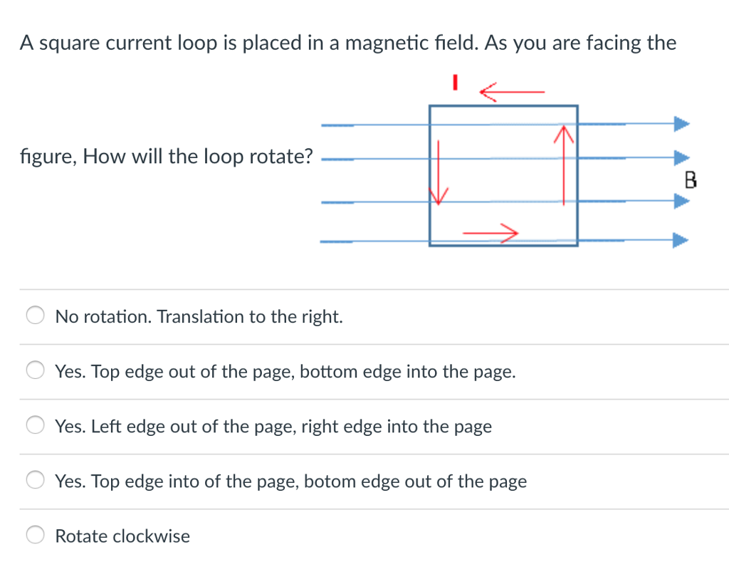 Solved A square current loop is placed in a magnetic field. | Chegg.com