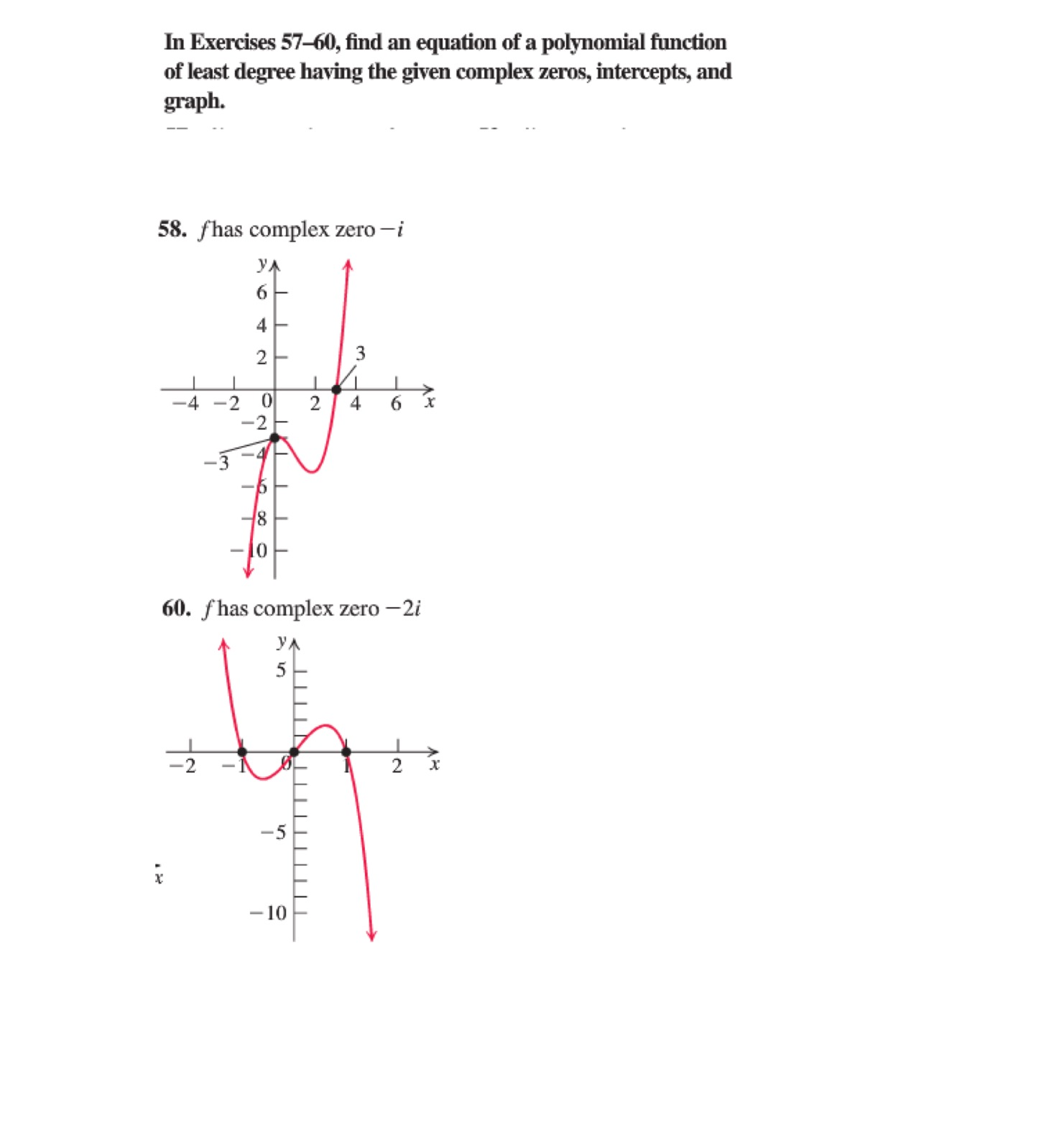 Solved In Exercises 57-60, find an equation of a polynomial | Chegg.com