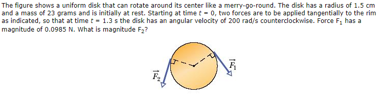 Solved The figure shows a uniform disk that can rotate | Chegg.com