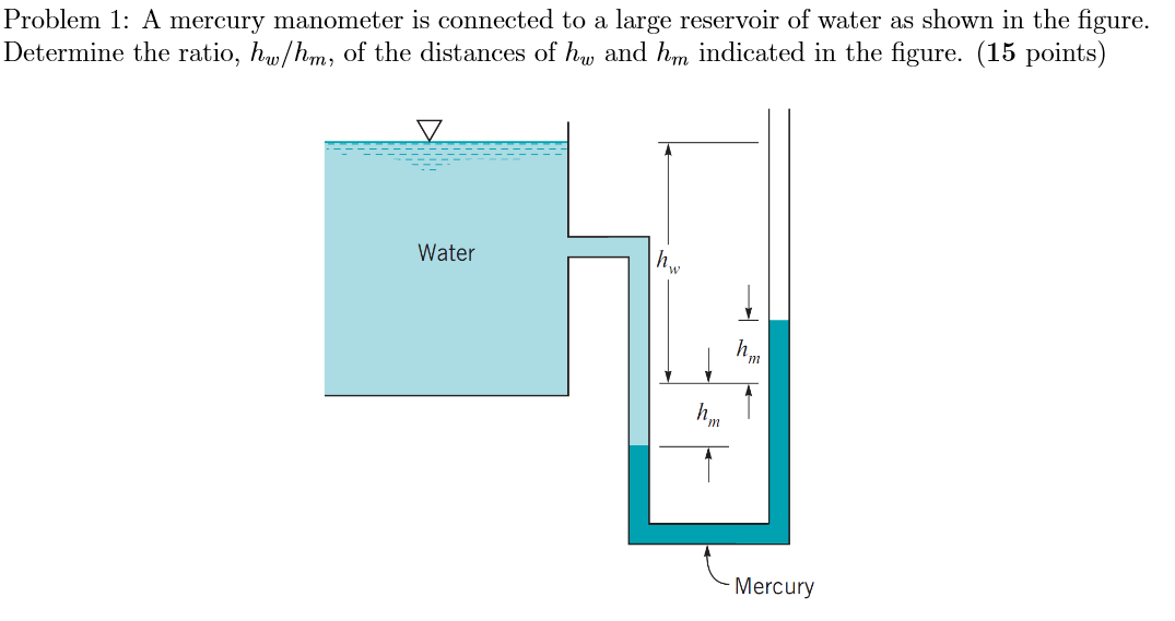 Solved: A Mercury Manometer Is Connected To A Large Reserv... | Chegg.com Solved: A Mercury Manometer Is Connected To A Large Reserv... | Chegg.com