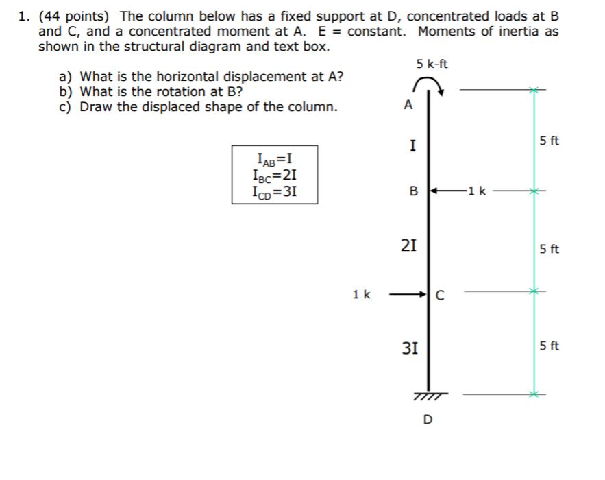 Solved The column below has a fixed support at D, | Chegg.com