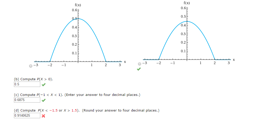 Solved (b) Compute P(X > 0). (C) Compute P(-1 Solved (b) Compute P(X > 0). (C) Compute P(-1