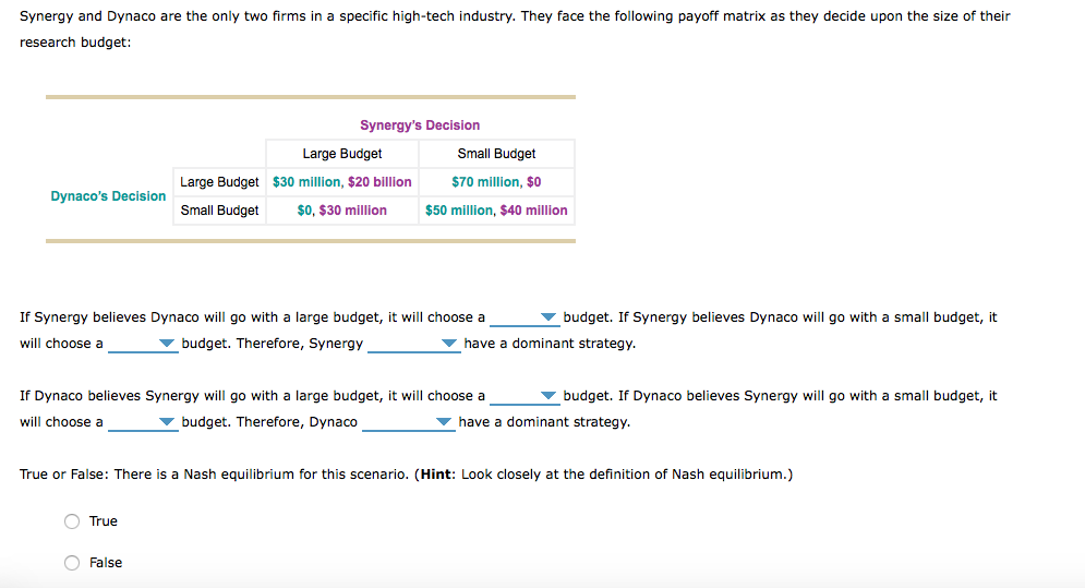 Solved Synergy And Dynaco Are The Only Two Firms In A Chegg solved-synergy-and-dynaco-are-the-only-two-firms-in-a-chegg