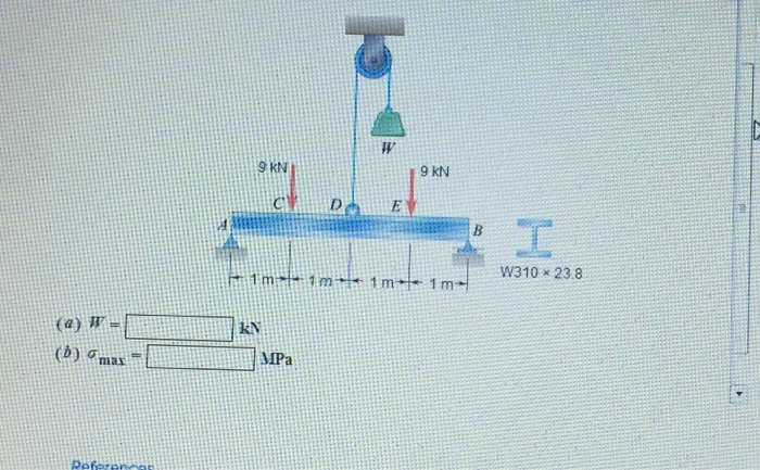 Solved Determine a the magnitude of the counterweight | Chegg.com