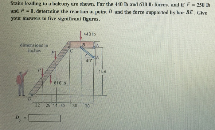 Solved Stairs leading to a balcony are shown. For the 440 lb | Chegg.com