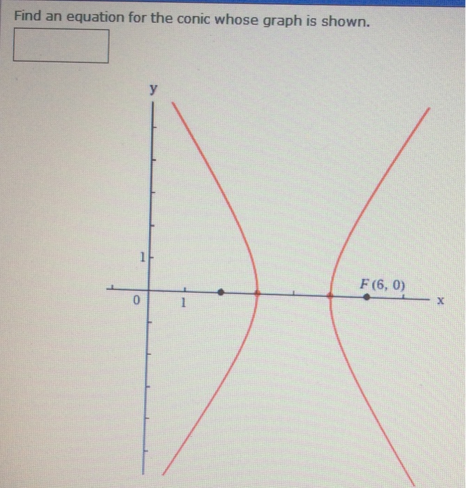 Solved Find an equation for the conic whose graph is shown. | Chegg.com