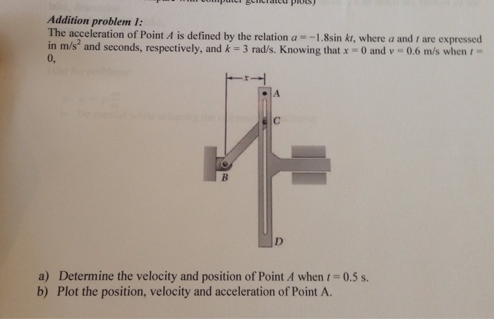 Solved problem 1: The acceleration of Point A is defined by | Chegg.com