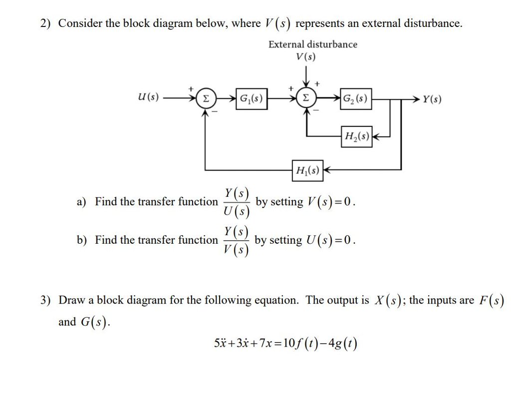 Solved 2) Consider the block diagram below, where V(s) | Chegg.com