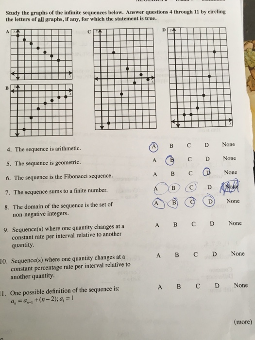 Solved Study the graphs of the infinite sequence below. | Chegg.com